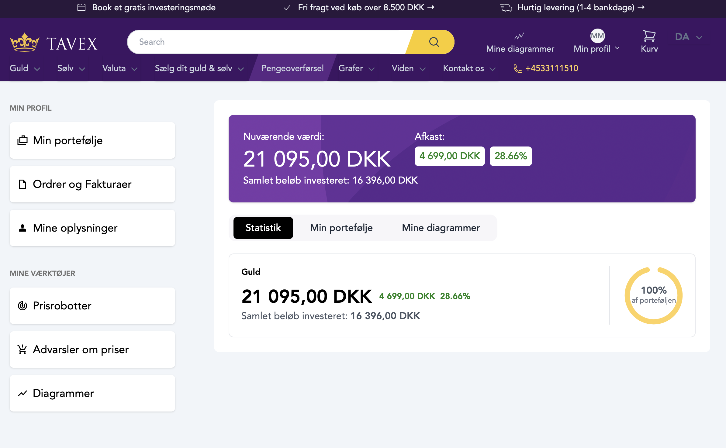 Hold styr på dine investeringer med Tavex ID | Tavex